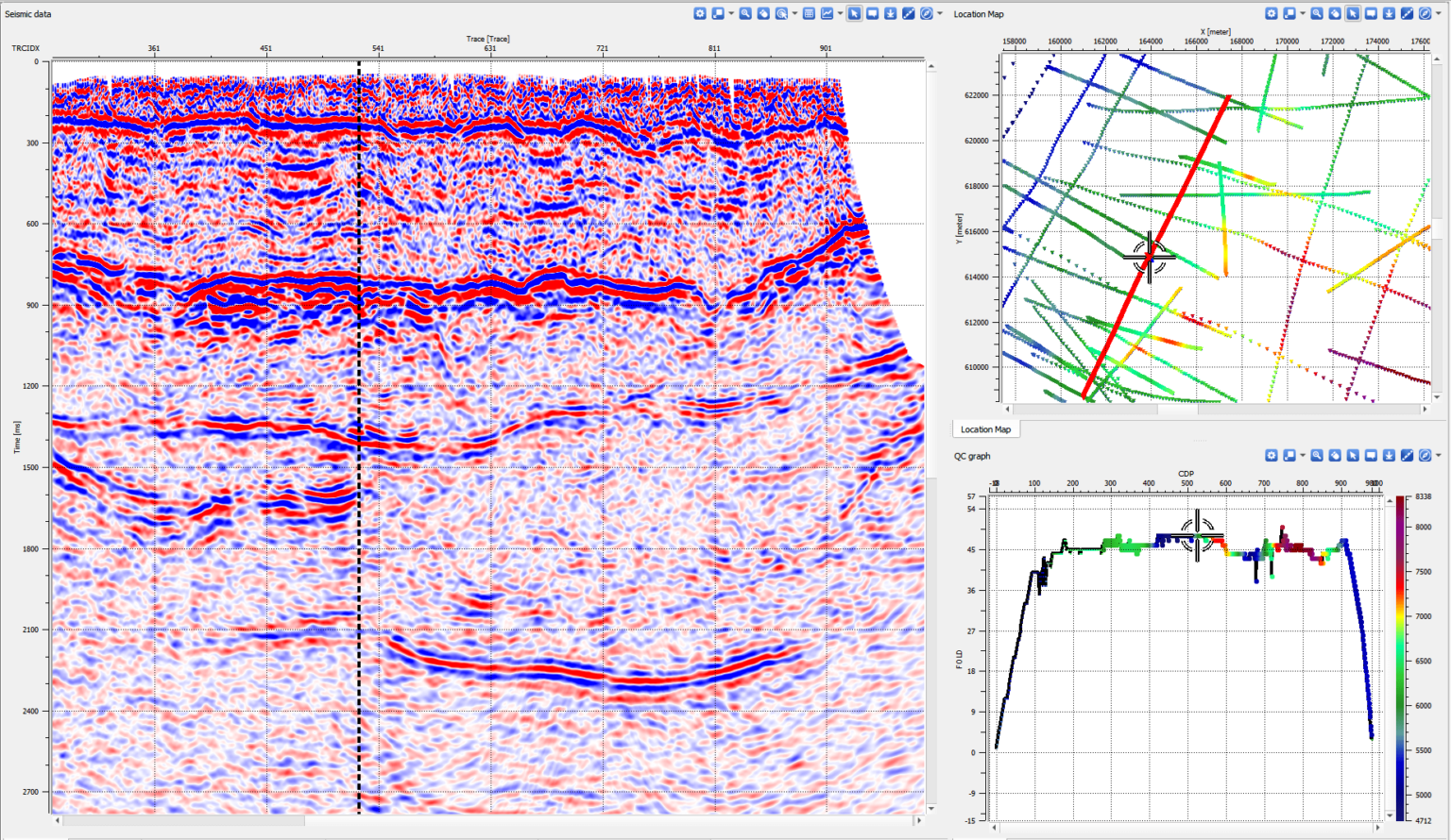 Multiple datasets Multiple datasets